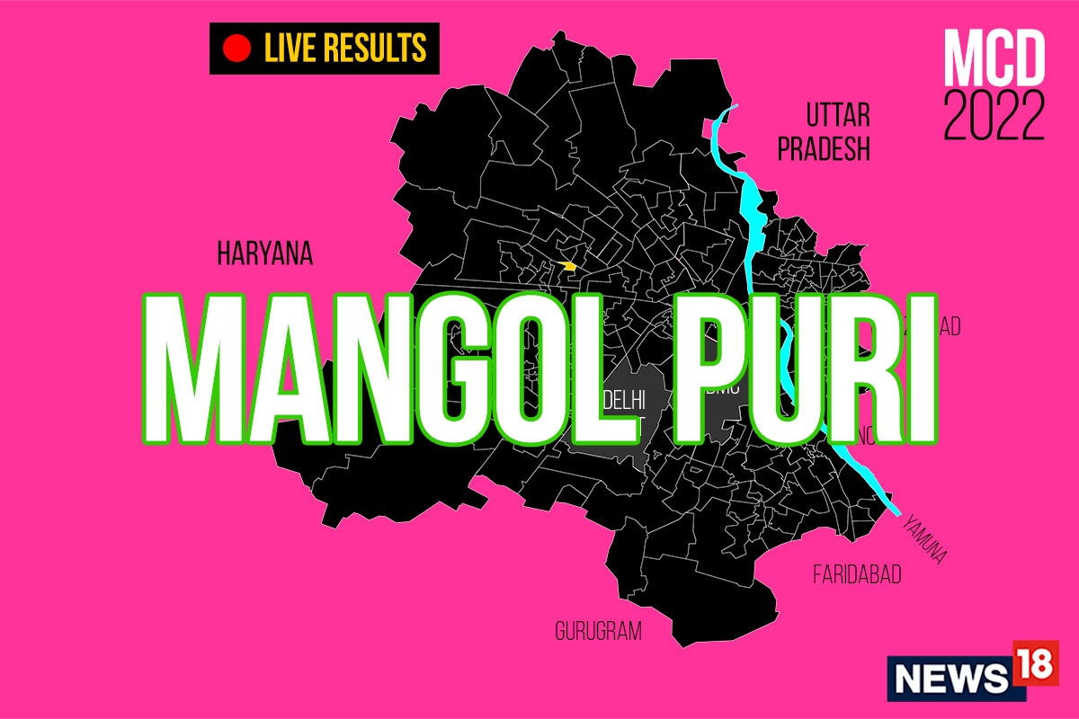 Mangol Puri ward LIVE results: AAP Candidate Rajesh Kumar Wins Ward No.42