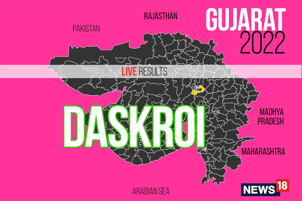 Daskroi Election Result 2022 LIVE Updates: Babubhai Jamnadas Patel Of ...