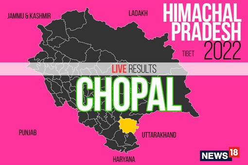 Chopal Election Result 2022 LIVE Updates: Balbir Singh Verma of BJP ...