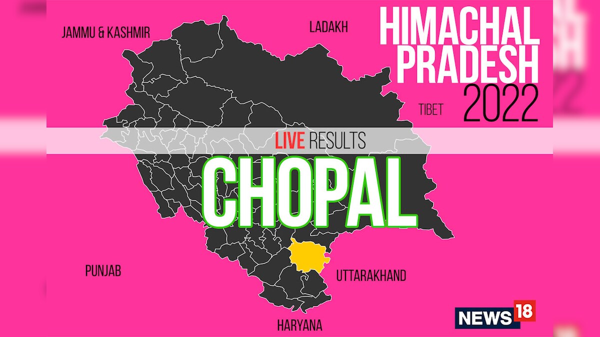 Chopal Election Result 2022 LIVE Updates: Balbir Singh Verma of BJP ...