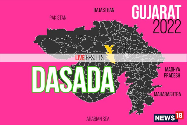 Dasada Election Result 2022 LIVE Updates: P.K.Parmar Of BJP Wins - News18