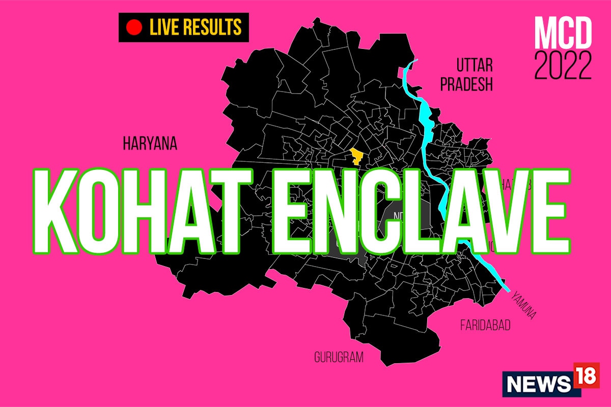 Kohat Enclave ward LIVE results: BJP's Ajay Ravi Hans Wins in Ward No.61