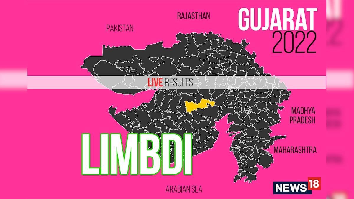 Limbdi Election Result 2022 LIVE Updates: Kiritsinh Jitubha Rana Of BJP ...