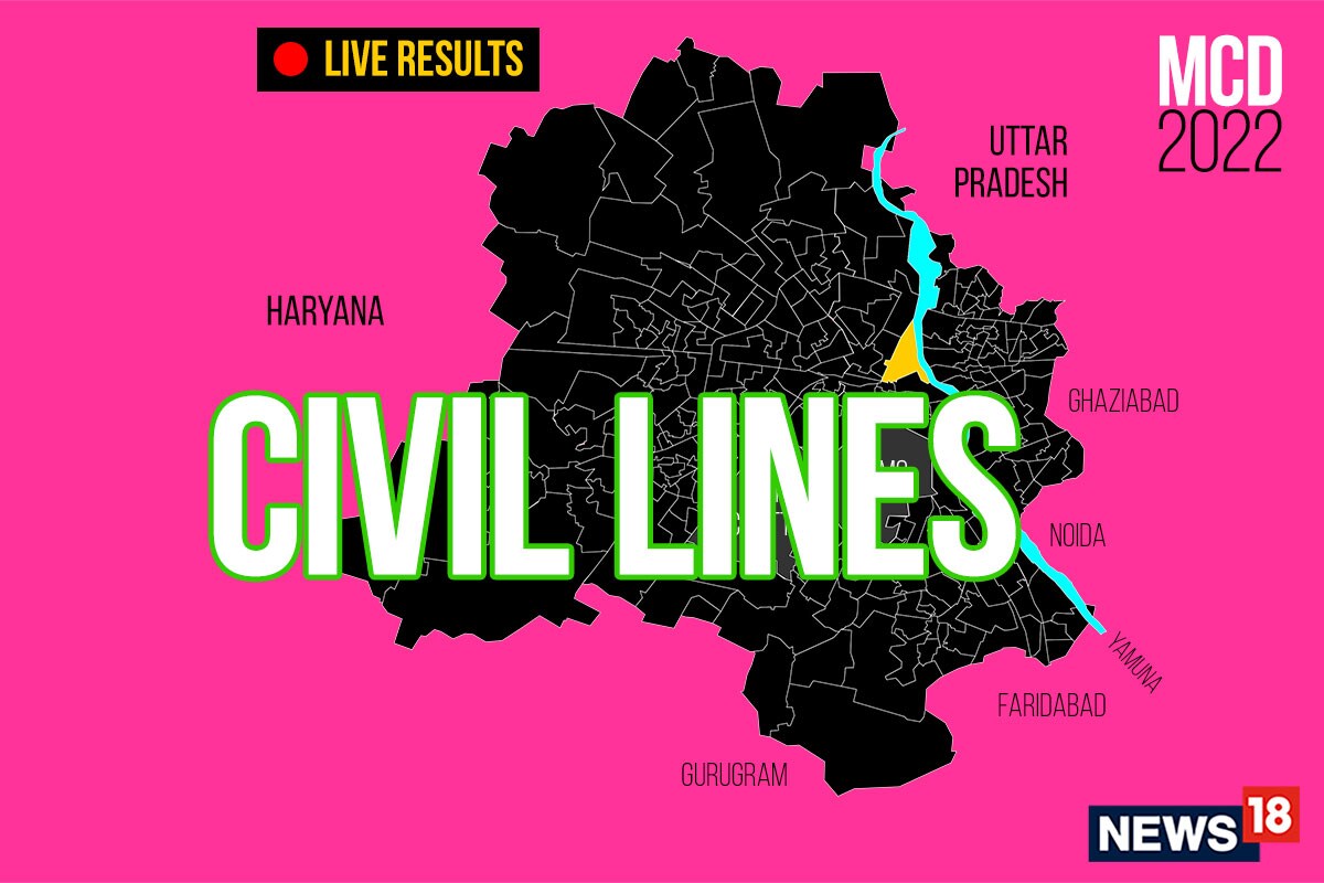 Civil Lines ward LIVE results: AAP Candidate Vikas Wins Ward No.73