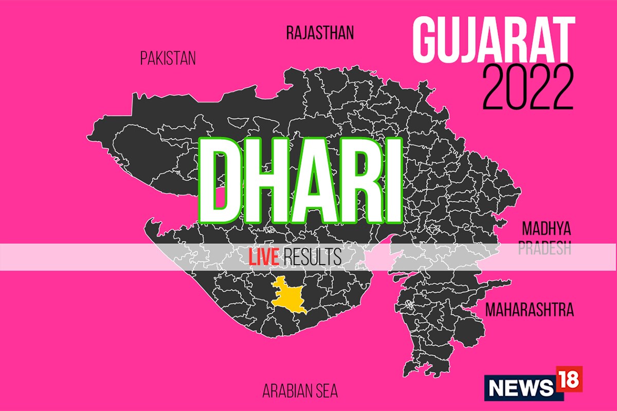 Dhari Election Result 2022 LIVE Updates: Kakadiya Jaysukhbhai ...