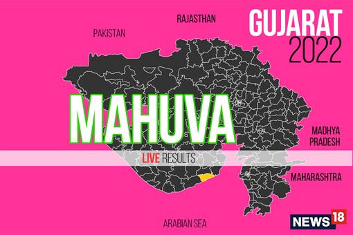 Mahuva Election Result 2022 LIVE Updates: Gohil Shivabhai Jerambhai Of ...
