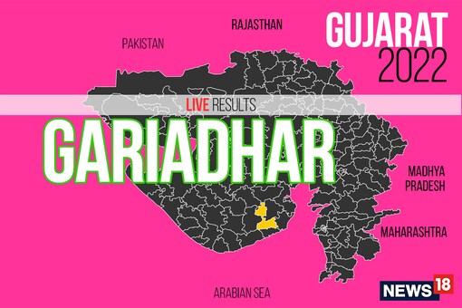 Gariadhar Election Result 2022 LIVE Updates: Sudhirbhai Vaghani Of AAP ...