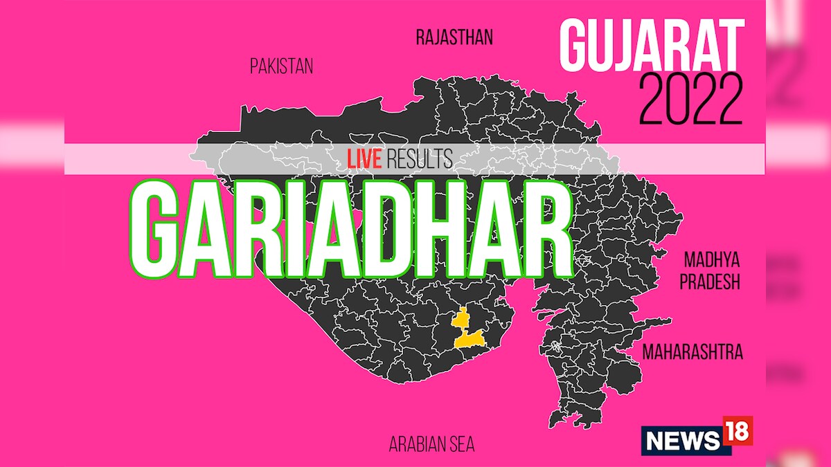 Gariadhar Election Result 2022 LIVE Updates: Sudhirbhai Vaghani Of AAP ...
