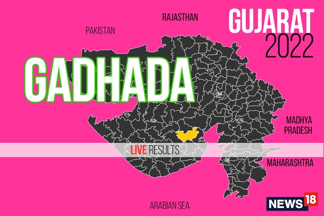 Gadhada Election Result 2022 LIVE Updates: Mahant Shambhunath Tundiya ...