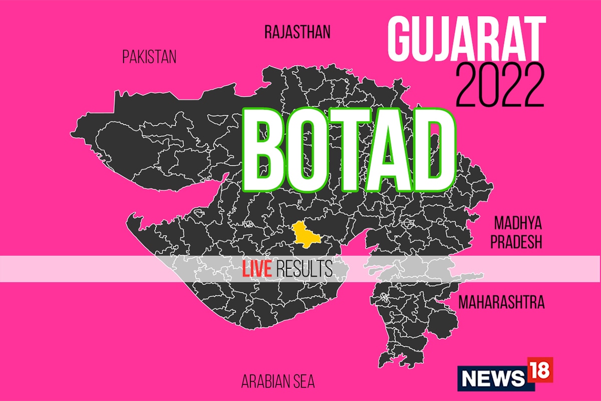Botad Election Result 2022 LIVE Updates: Makwana Umeshbhai Naranbhai of ...