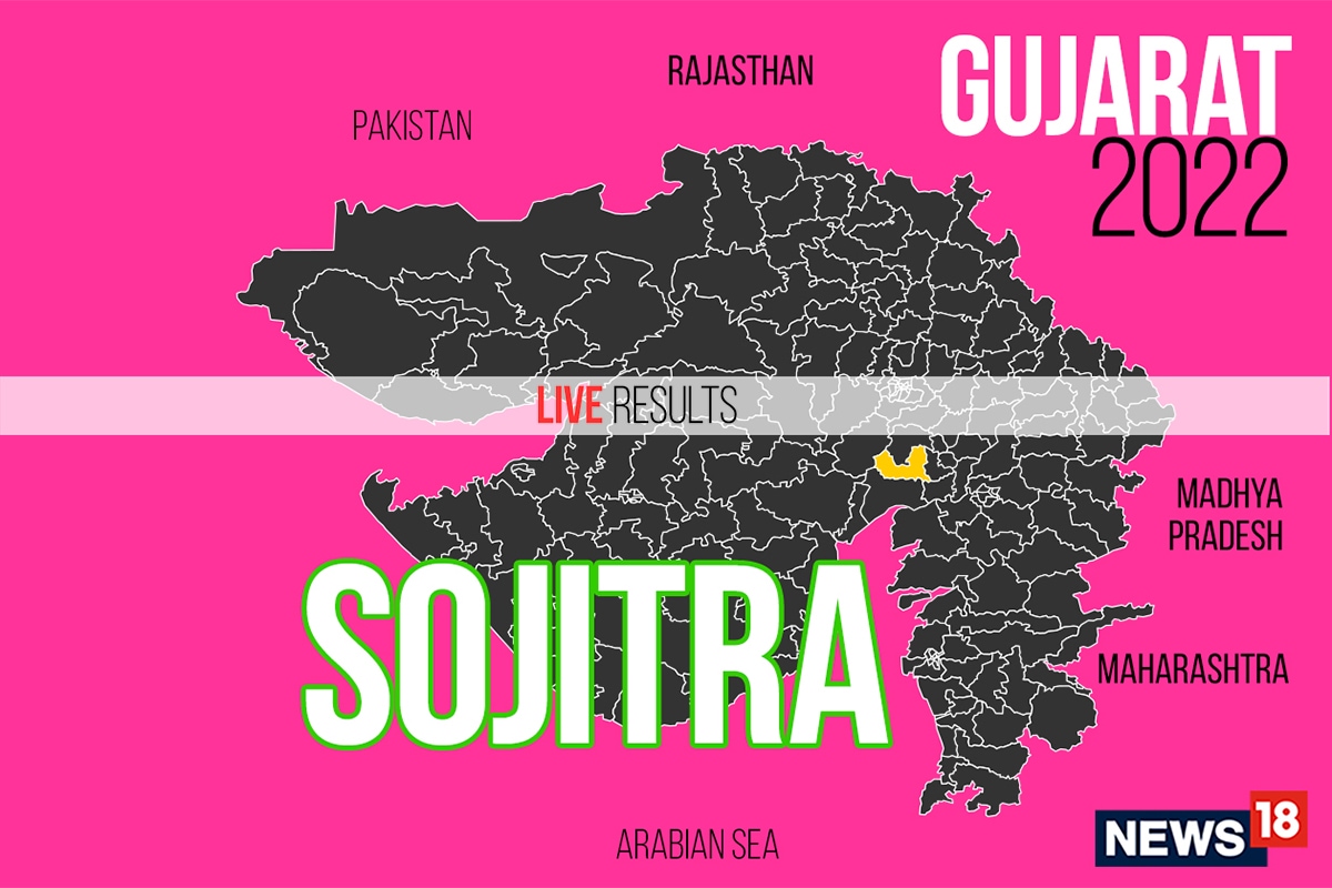 Sojitra Election Result 2022 LIVE Updates: Patel Vipulkumar Vinubhai Of ...