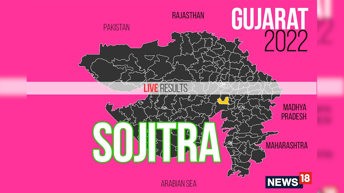 Sojitra Election Result 2022 LIVE Updates: Patel Vipulkumar Vinubhai Of ...