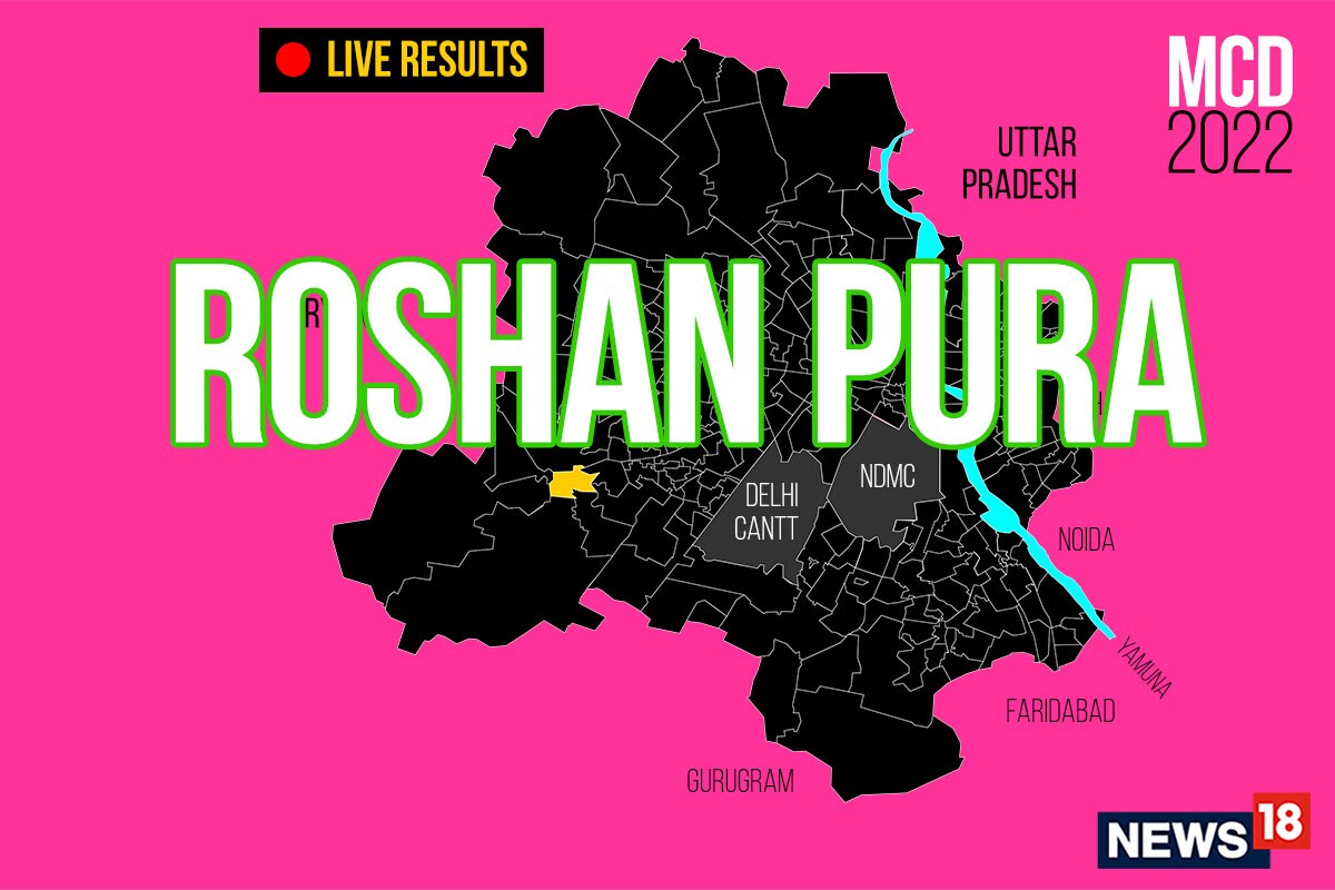 Roshan Pura ward LIVE results: BJP Candidate Devender Wins in Ward No.129