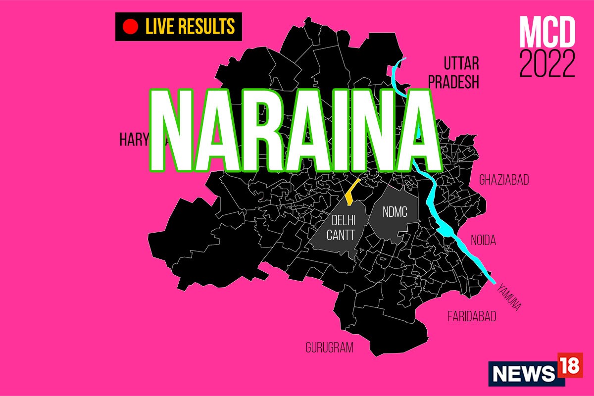 Naraina ward LIVE results: BJP Candidate Umang Bajaj Wins in Ward No.139