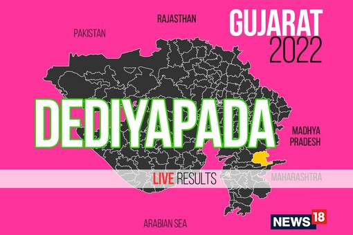Dediyapada Election Result 2022 LIVE Updates: Chaitarbhai Damjibhai ...