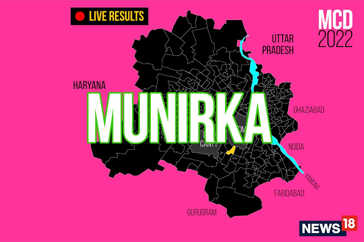 Munirka ward LIVE results: AAP Candidate Raj Bala Tokas Wins in Ward No.151