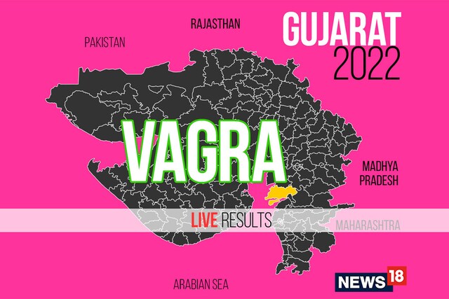 Vagra Election Result 2022 LIVE Updates: Arunsinh Ajitsinh Rana Of BJP ...