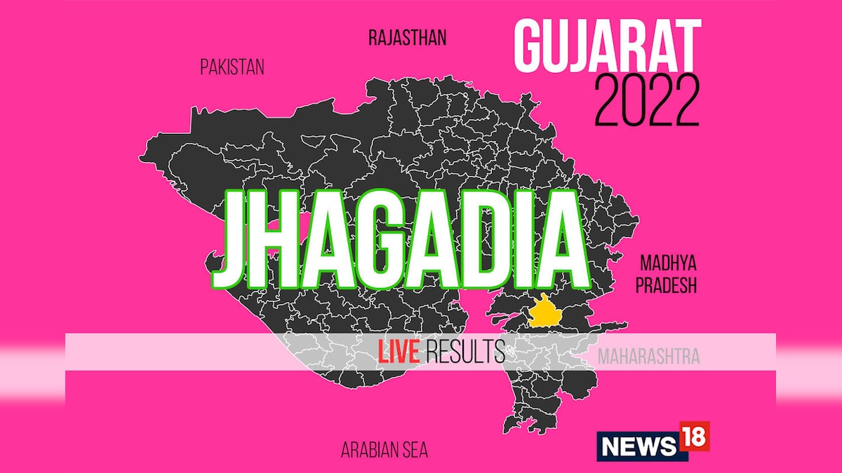Jhagadia Election Result 2022 LIVE Updates: Riteshkumar Ramanbhai ...