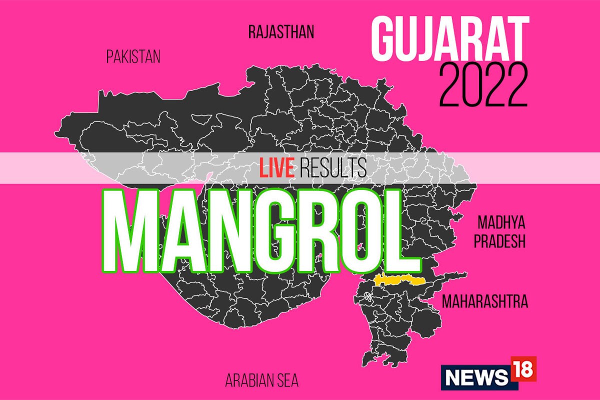 Mangrol Election Result 2022 LIVE Updates: Ganpatsinh Vestabhai Vasava ...