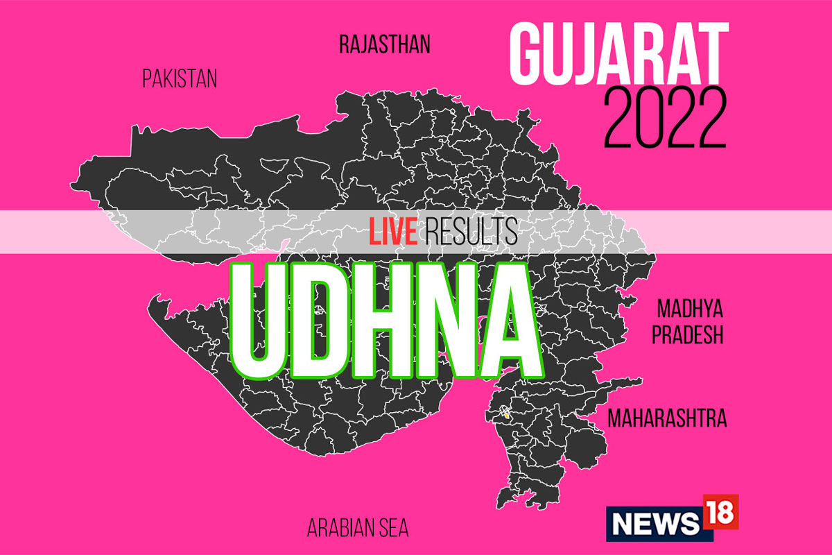 Udhna Election Result 2022 LIVE Updates: Manubhai M. Patel (Fogwa) Of ...