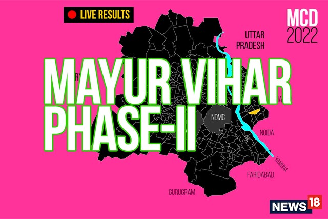 Mayur Vihar Phase-II ward LIVE results: AAP's Devendra Kumar Wins in ...