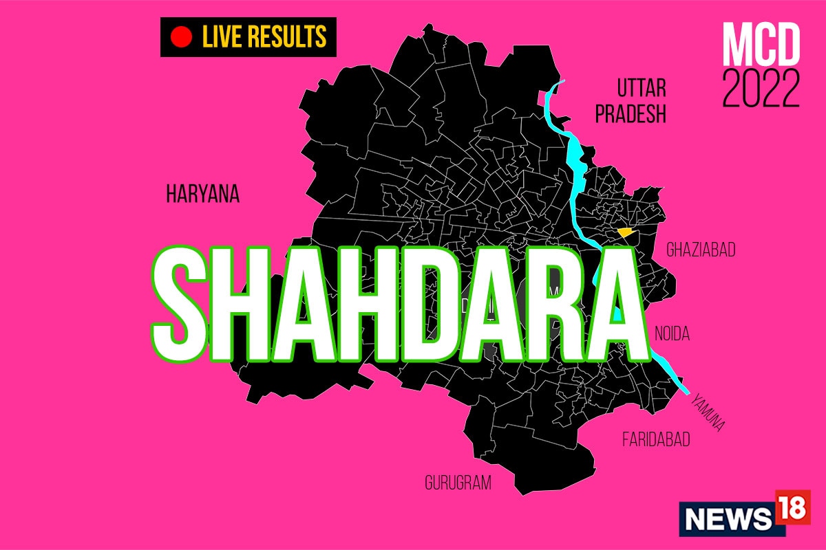 Shahdara ward LIVE results: BJP's Bharat Gautam Wins in Ward No.215