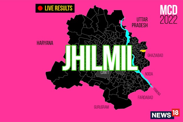 Jhilmil ward LIVE results: BJP's Pankaj Luthra Wins in Ward No.216 - News18