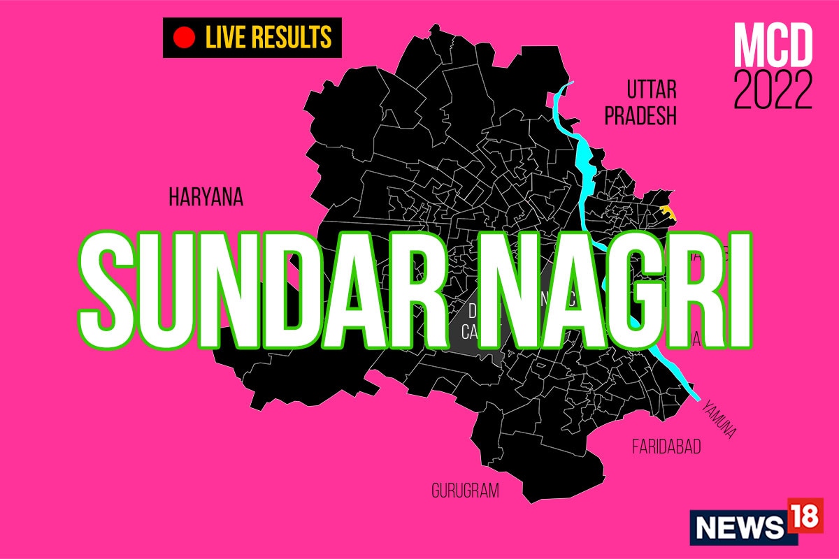 Sundar Nagri ward LIVE results: AAP's Mohini Wins in Ward No.218