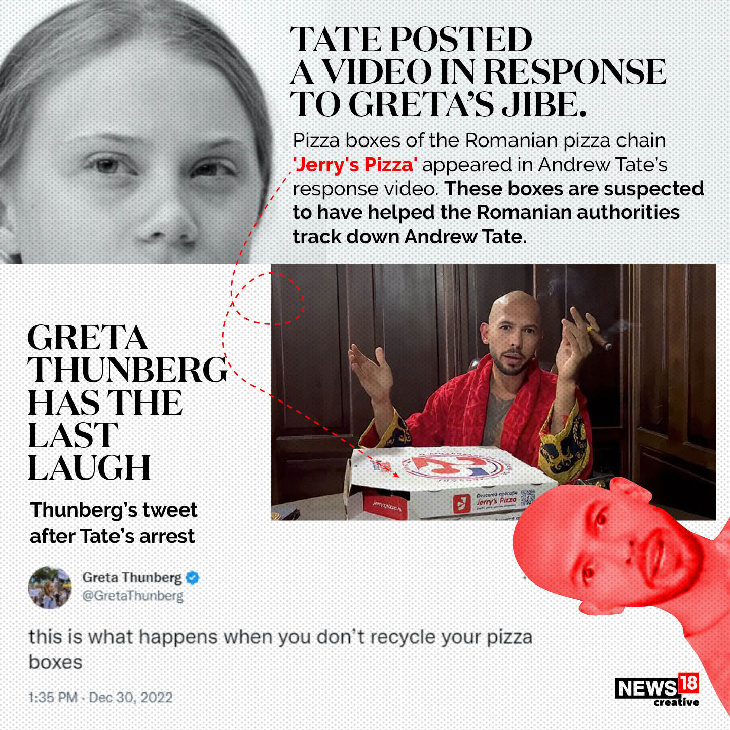 Who is Andrew Tate? Here’s What We Know About the Controversial ...