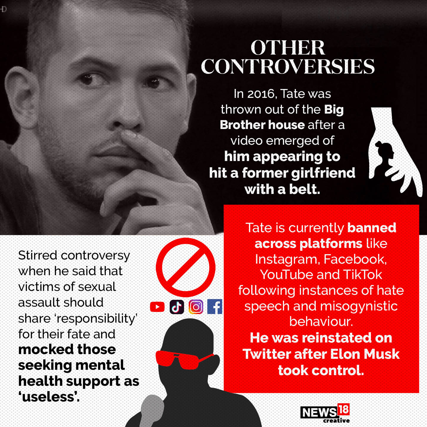 Who is Andrew Tate? Here’s What We Know About the Controversial ...