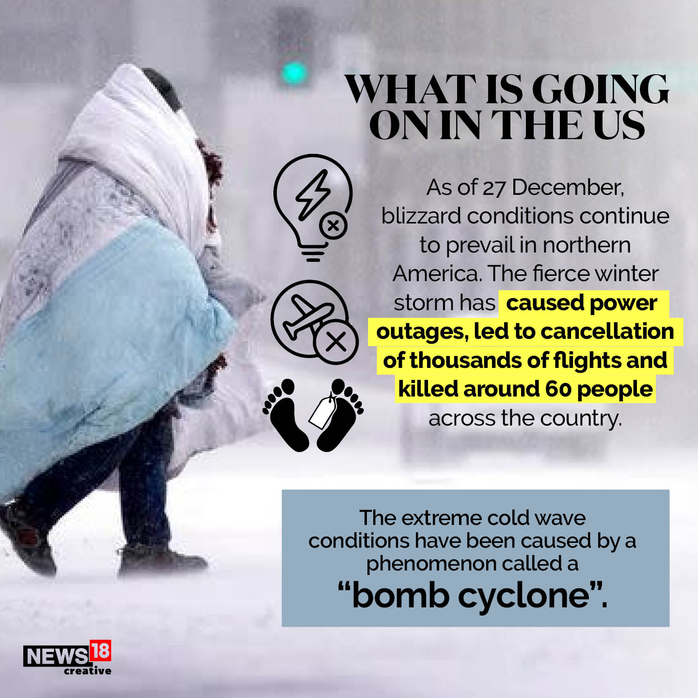 What is a Bomb Cyclone?: As 'Blizzard Of the Century' Grips US, Here's ...