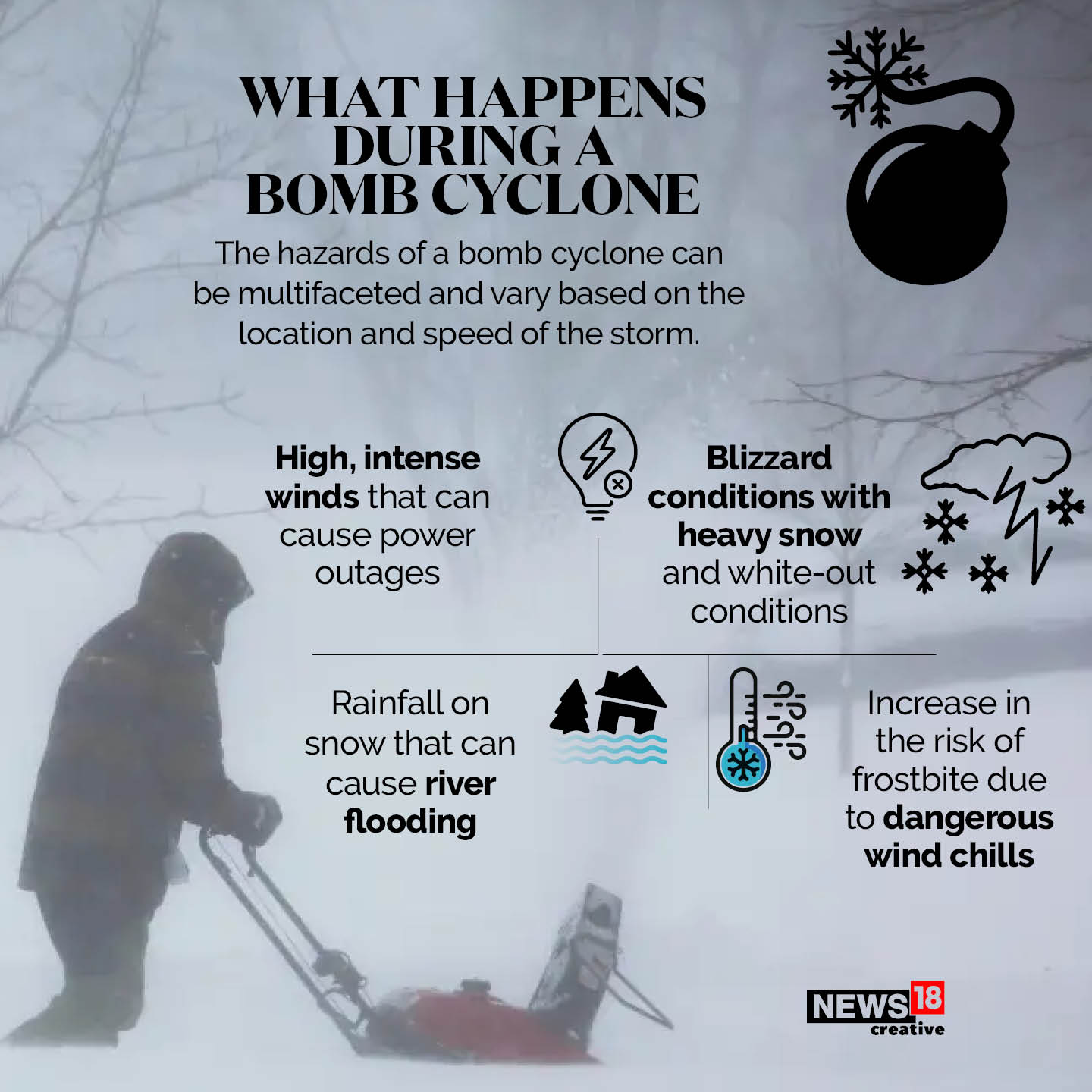What is a Bomb Cyclone?: As 'Blizzard Of the Century' Grips US, Here's ...