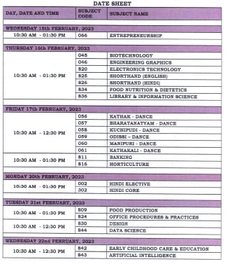 CBSE Board Exam 2023 Datesheet: CBSE 10th, 12th Timetable Released ...