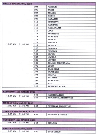CBSE Board Exam 2023 Datesheet: CBSE 10th, 12th Timetable Released ...