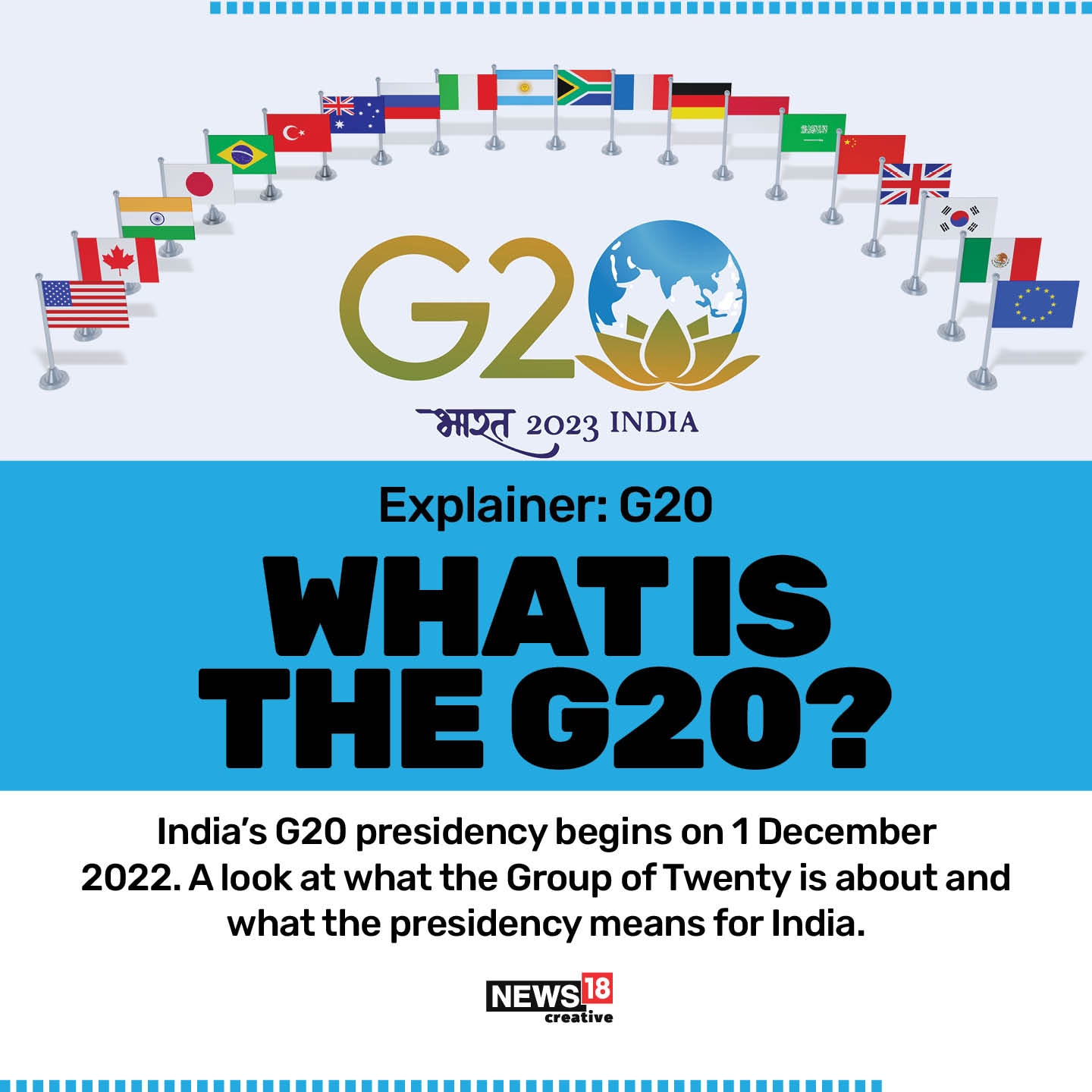 India Takes Over G20 Presidency: Here's What to Expect | In GFX - News18