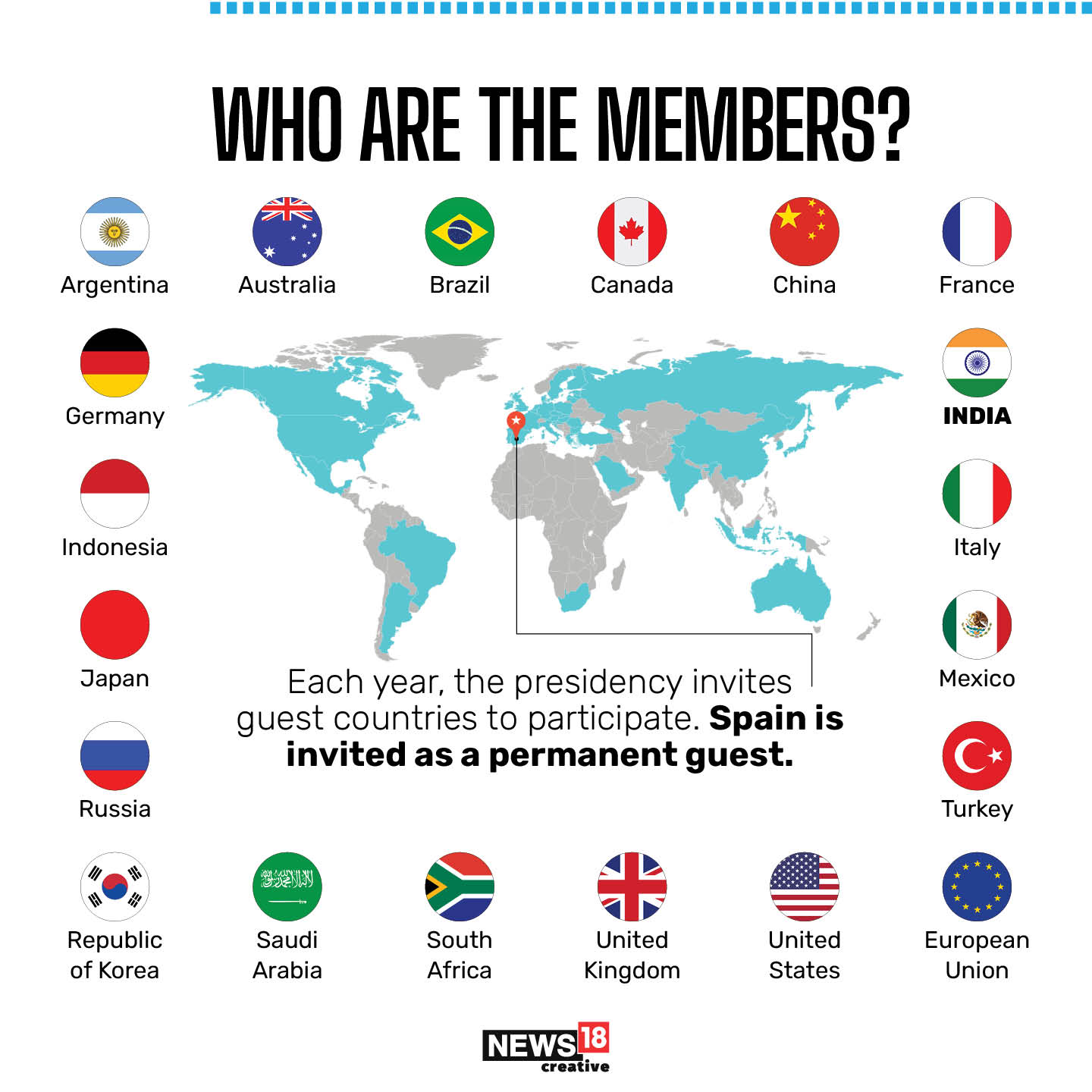 India Takes Over G20 Presidency: Here's What to Expect | In GFX - News18