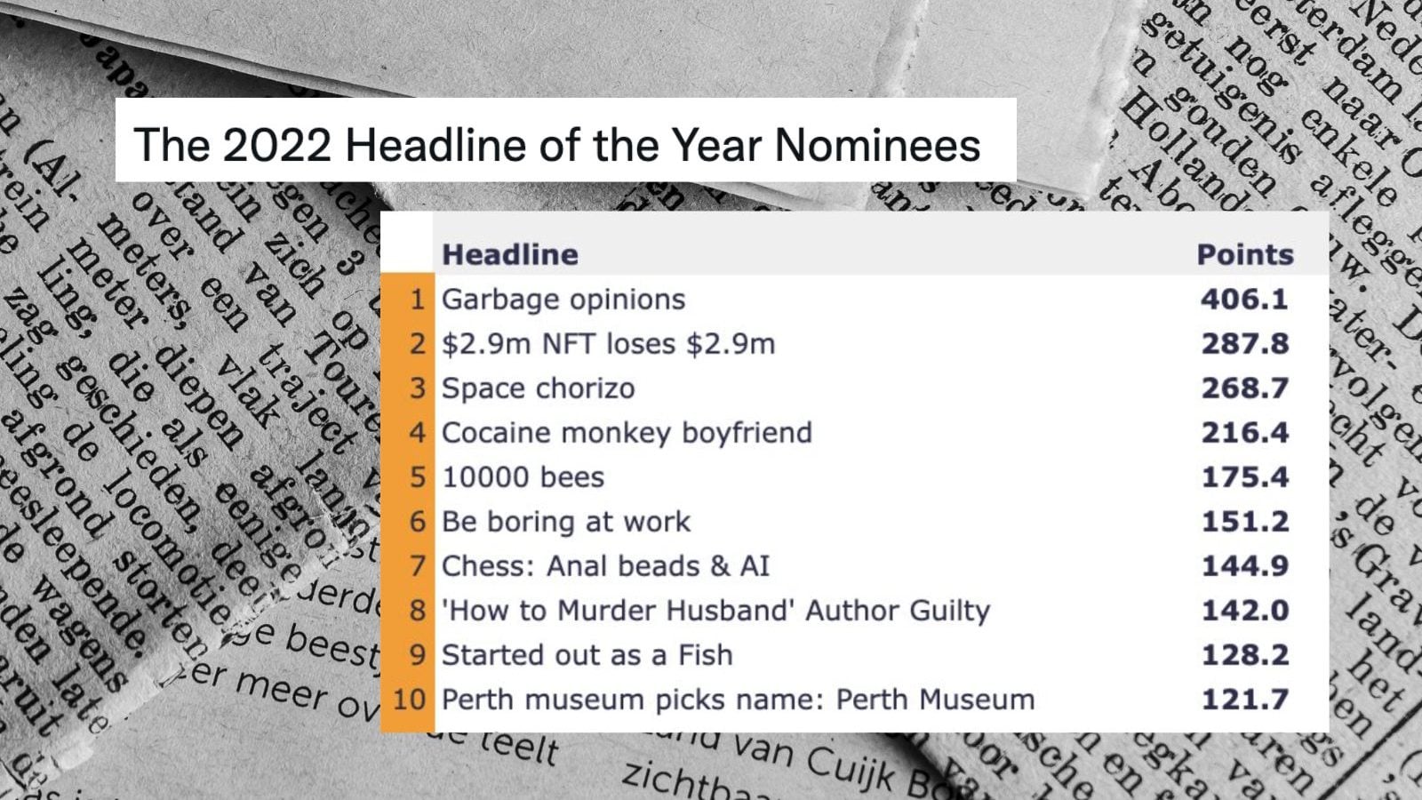 This Twitter Thread is About News Headlines of 2022 And Internet Finds ...