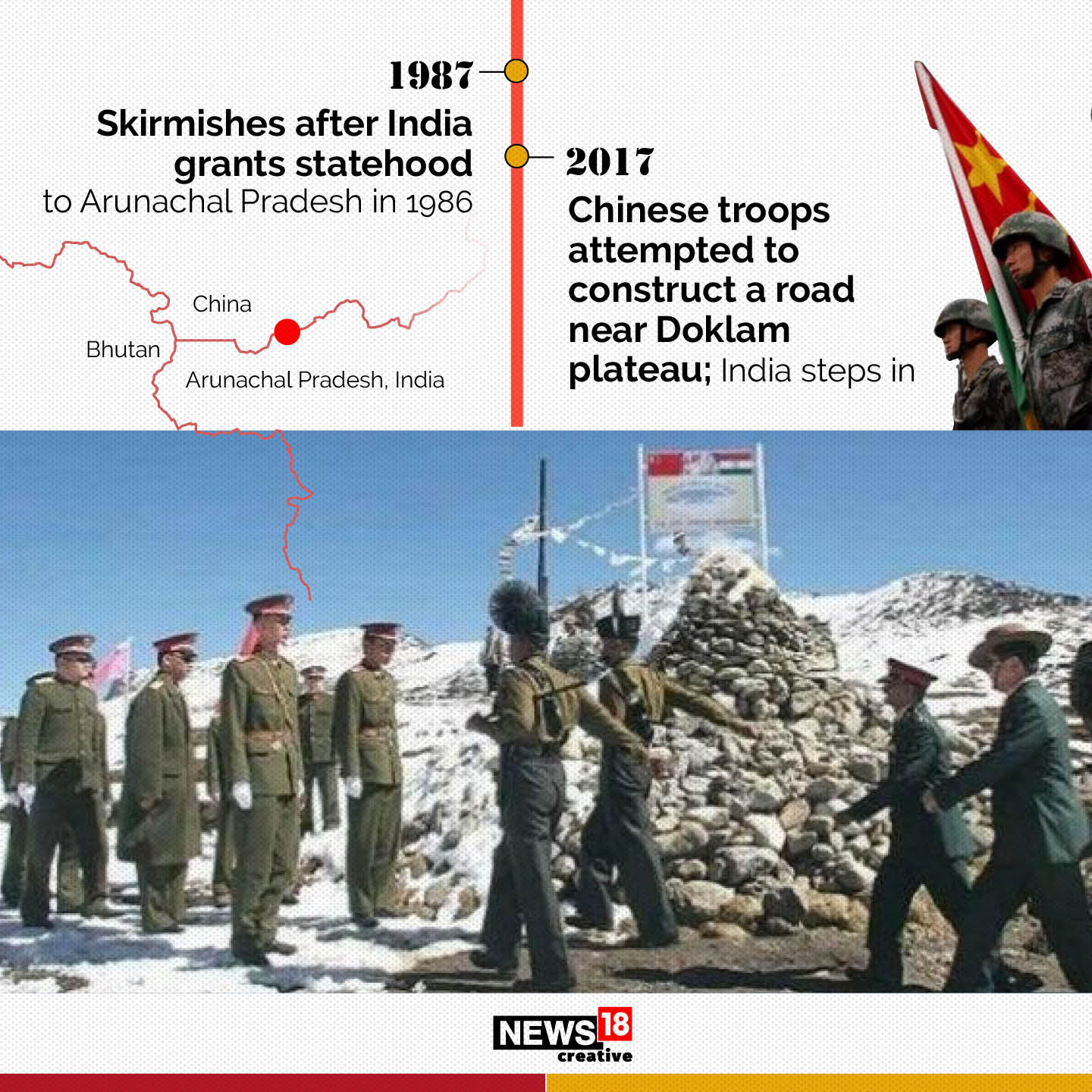 India-China LAC Clash: A Look At the Timeline of Conflicts Between the ...