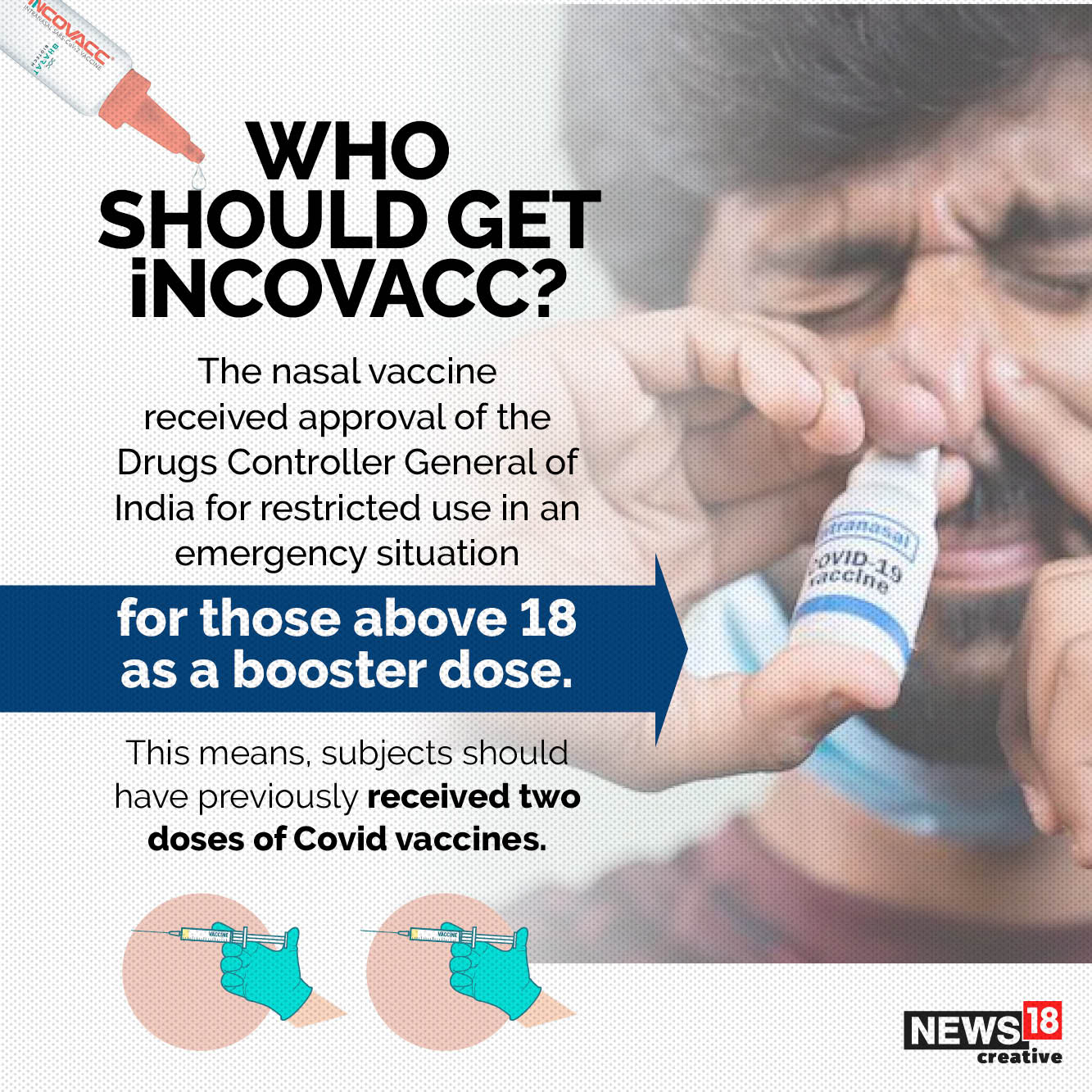 Know All About iNCOVACC, India's First Needle Free Intranasal Vaccine ...
