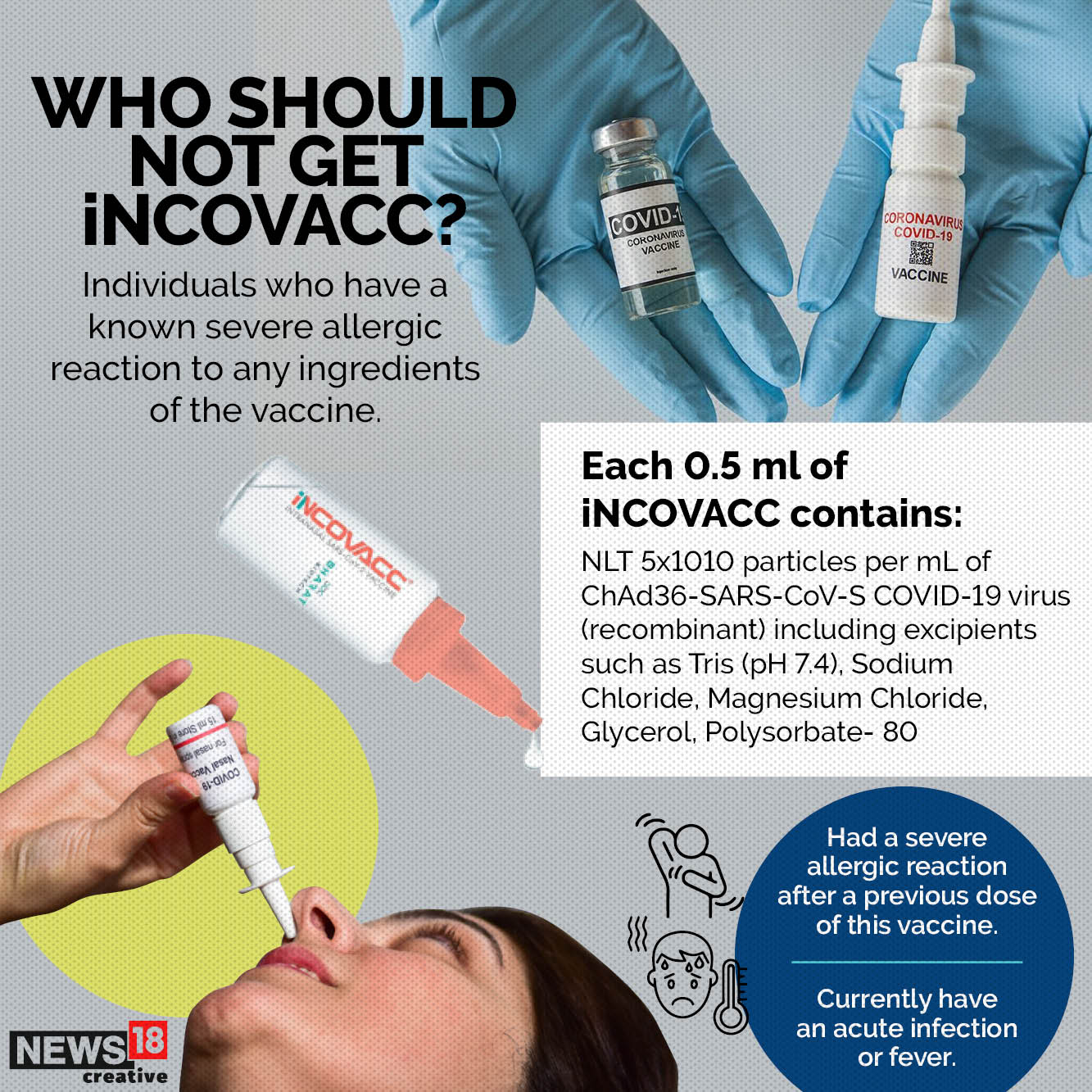 Know All About iNCOVACC, India's First Needle Free Intranasal Vaccine ...