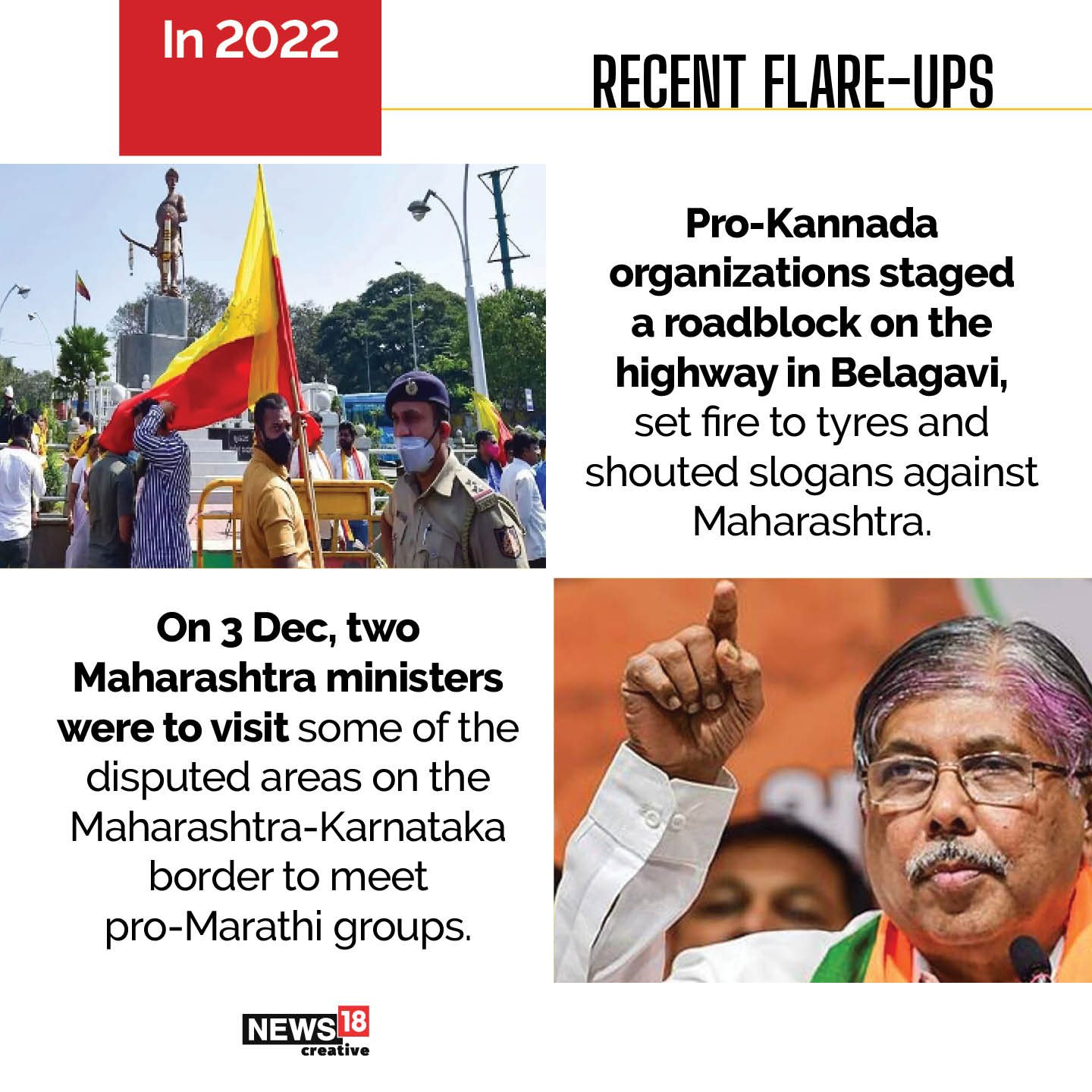 Karnataka-Maharashtra Border Row: What is the Belagavi Dispute? All You ...