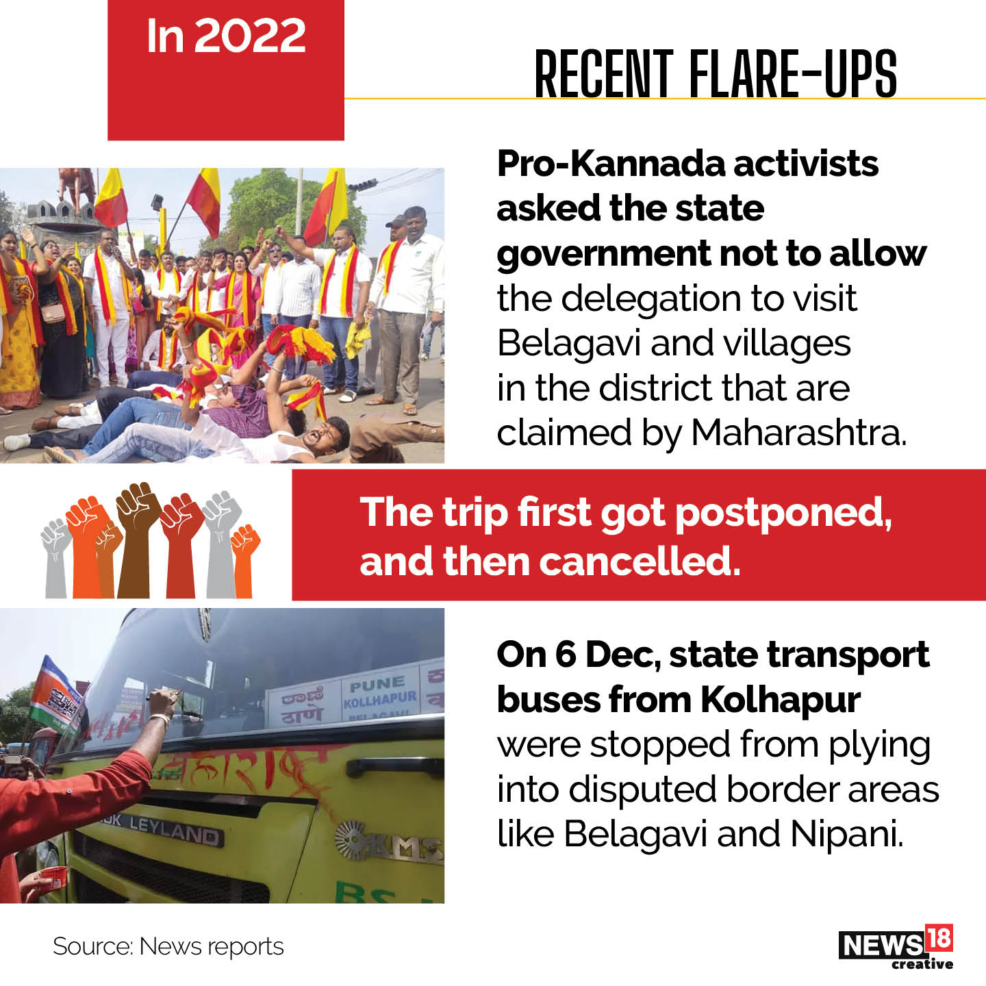 Karnataka-Maharashtra Border Row: What is the Belagavi Dispute? All You ...