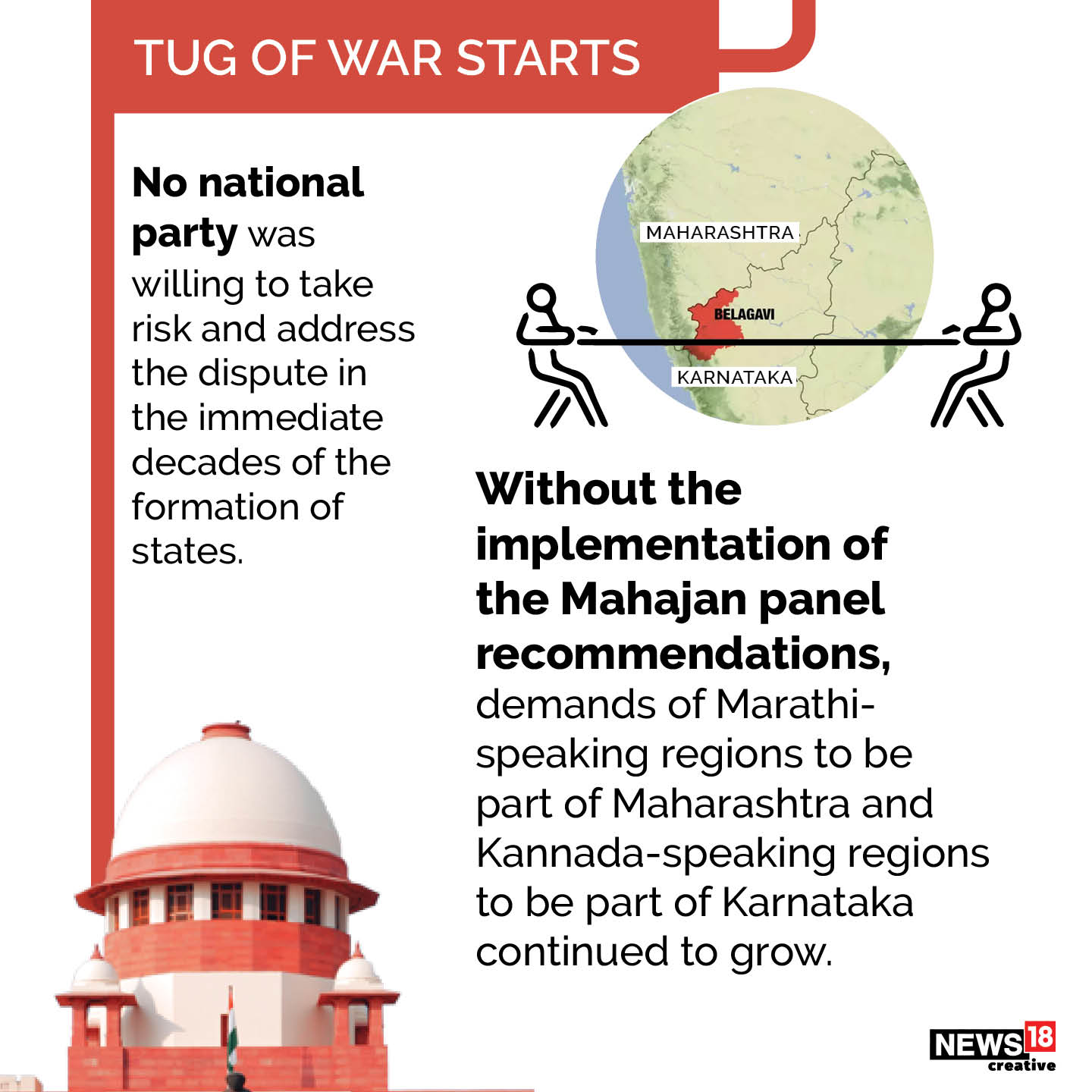 Karnataka-Maharashtra Border Row: What is the Belagavi Dispute? All You ...