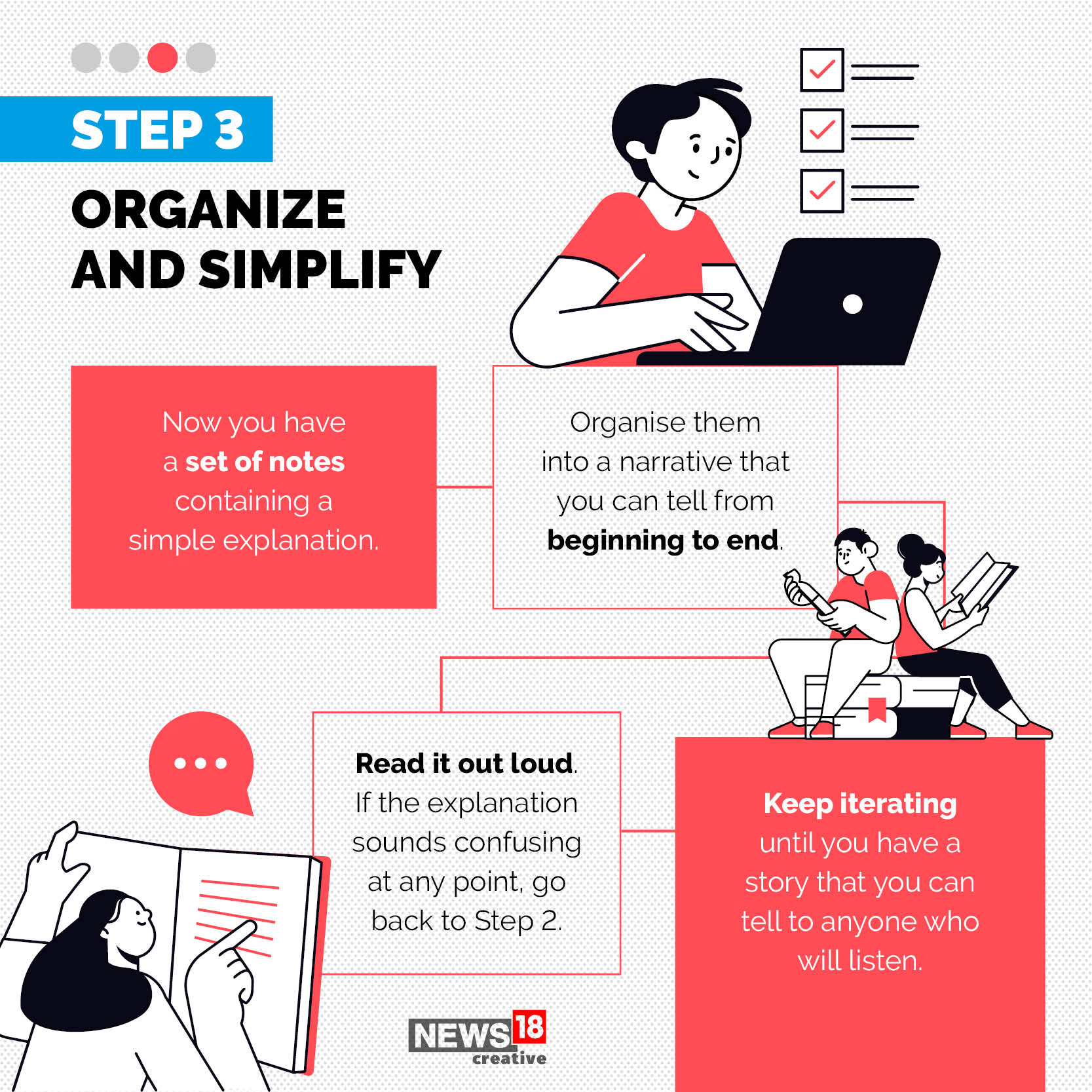 In GFX | What is the Feynman Technique and How it Betters Learning ...