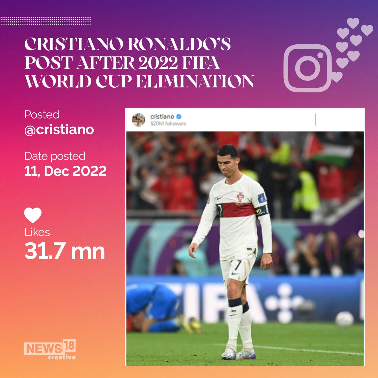 Lionel Messi Beats an Egg! Most Liked Insta Posts - In Pics - News18