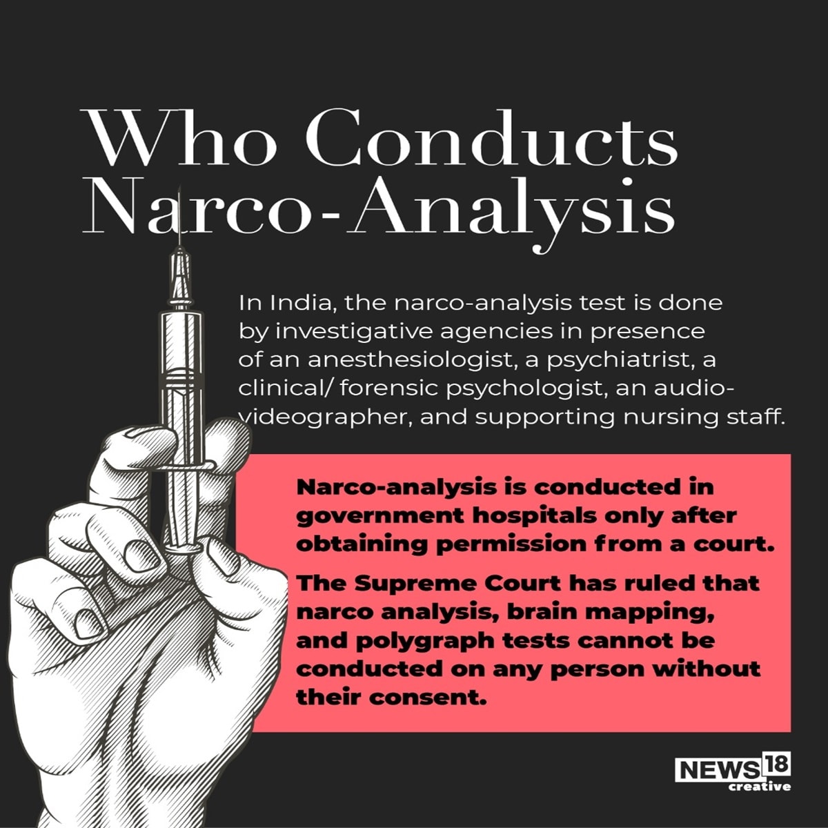 As Shraddha's Killer Aaftab Undergoes Narco Test, Here's All About ...