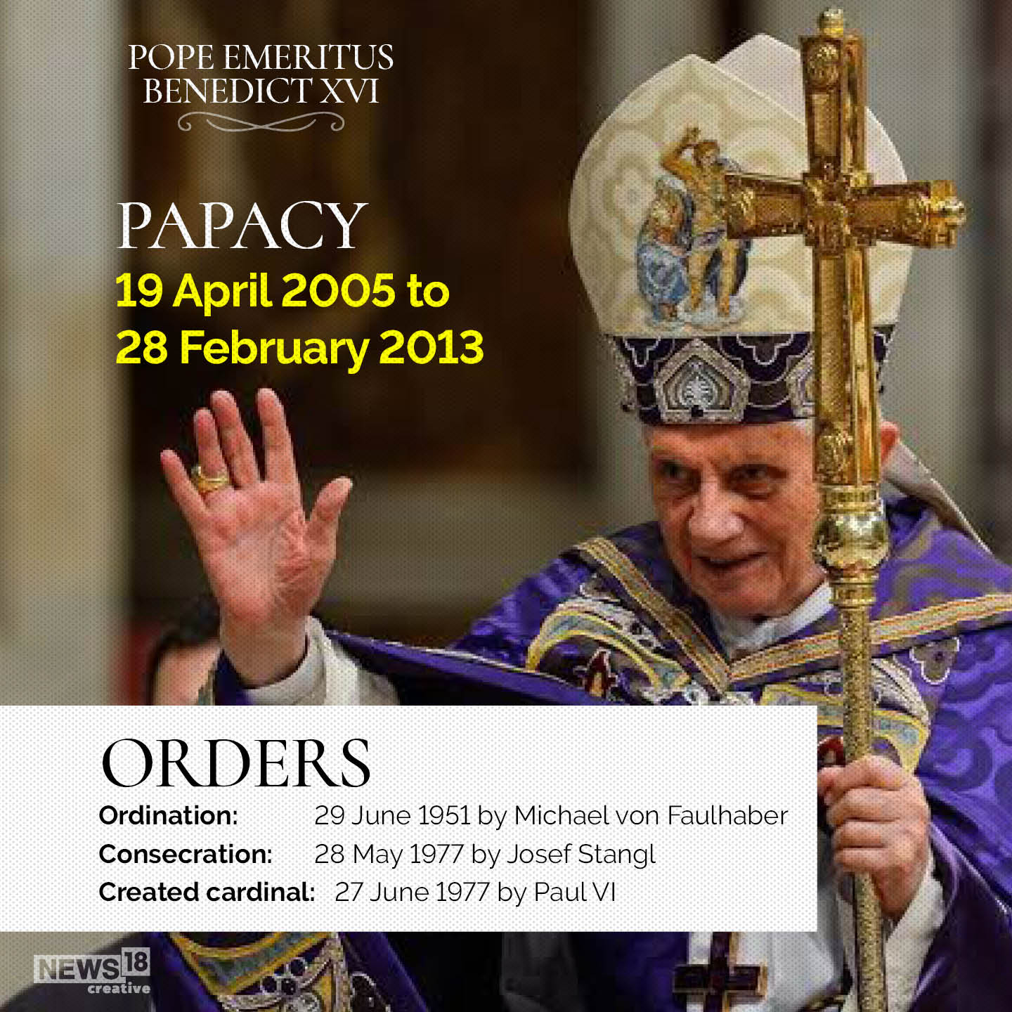 Pope Benedict XVI Dies at Age 95; Here's a Look at His Divisive Papacy ...