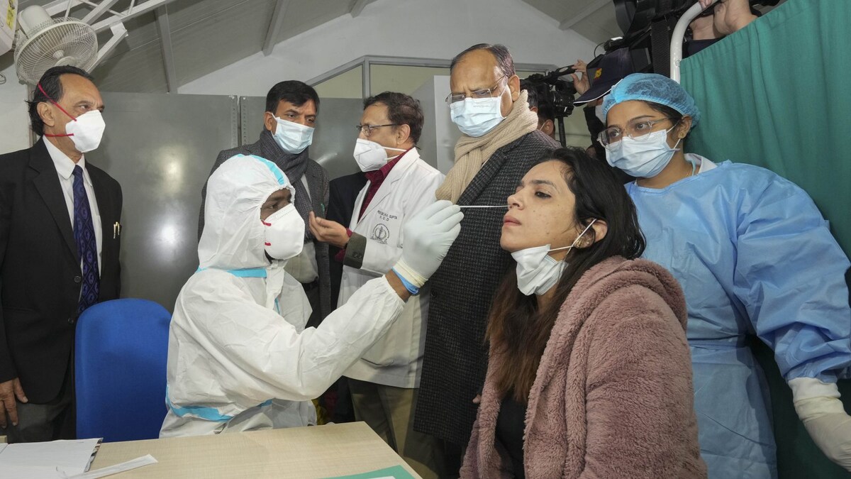 193 New Covid Infections in 24 Hours, Active Cases Climb to 2,000 - News18