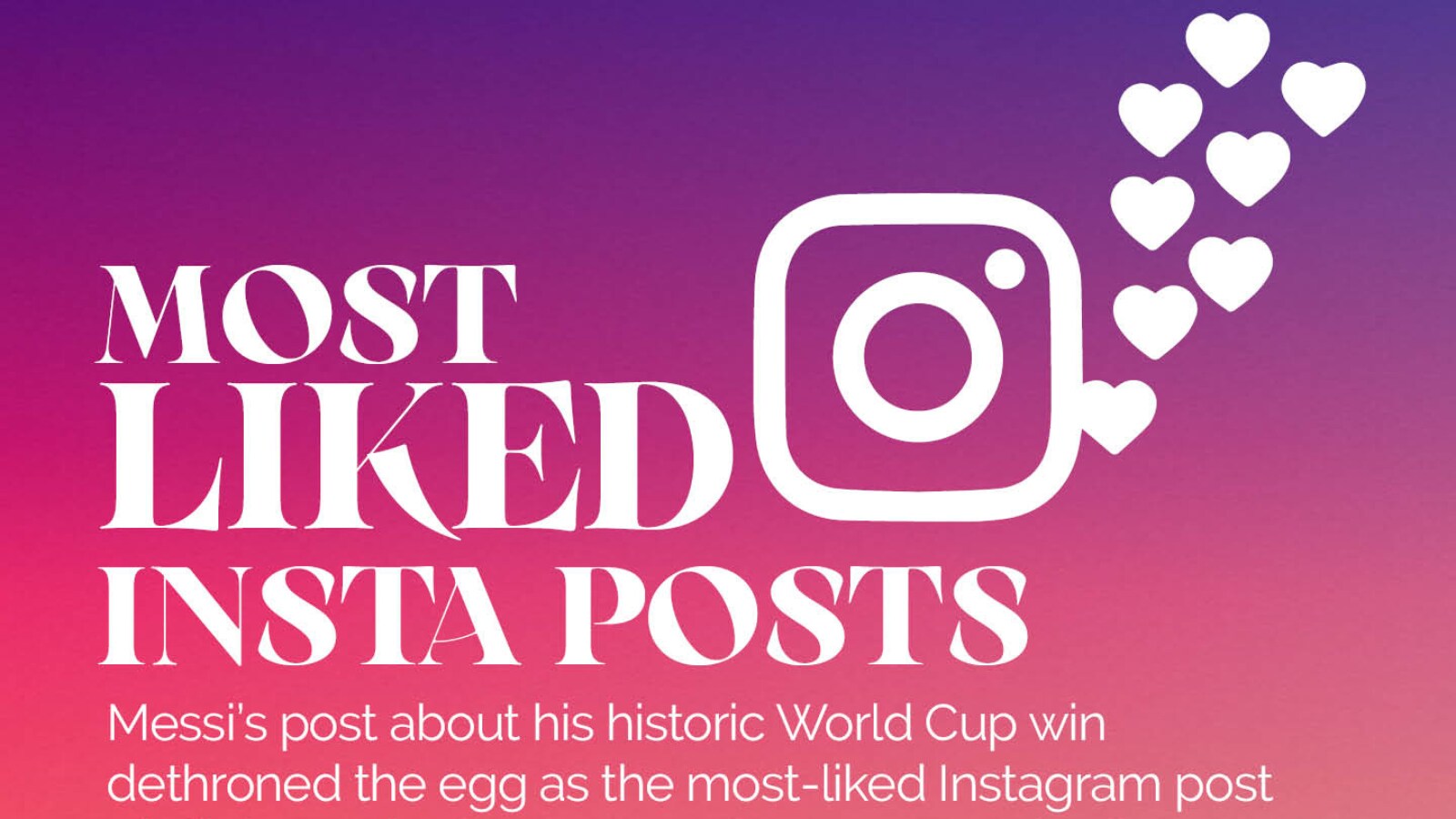 Lionel Messi Beats An Egg Most Liked Insta Posts In Pics News18