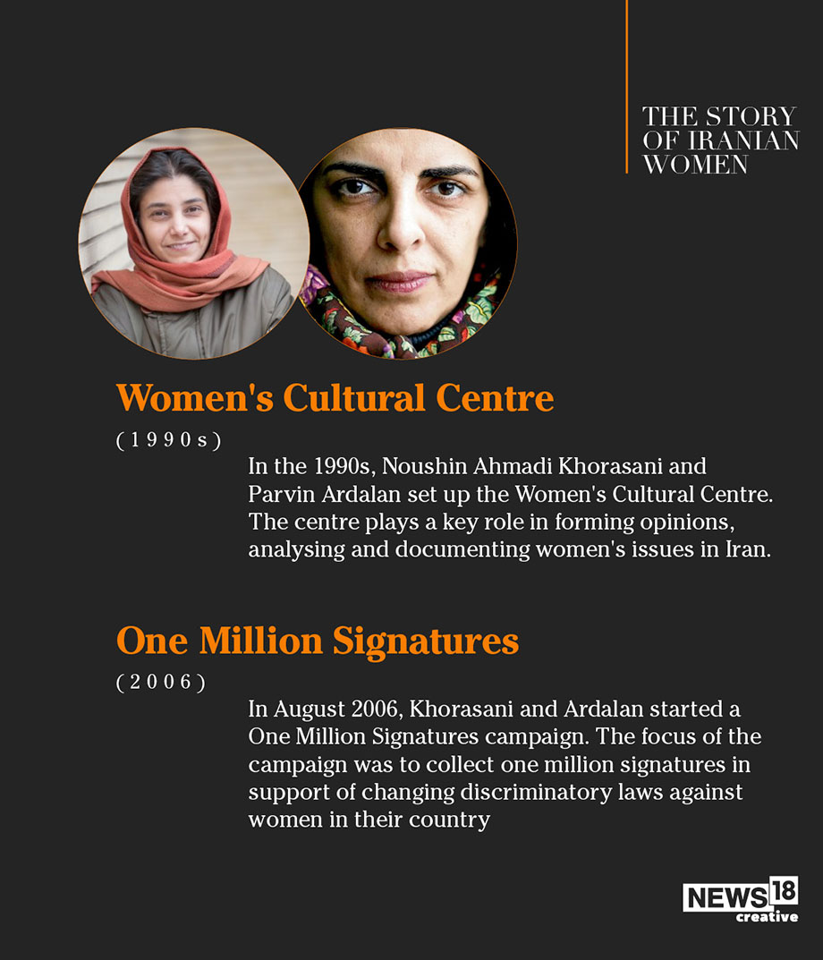 Decline Of Womens Rights Over The Years Rise Of Morality Police In